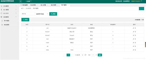 基于springboot开发的家庭财务管理系统 Csdn博客