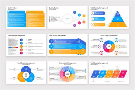 quality management models powerpoint template nulivo market