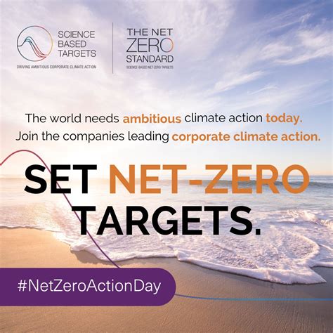 One Year Ago The Science Based Targets Initiative Launched The