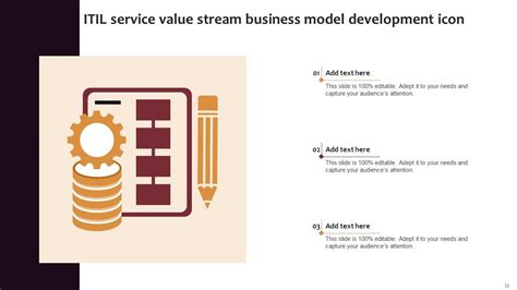 Itil Service Value Stream Business Model Powerpoint Ppt Template Bundles Ppt Presentation