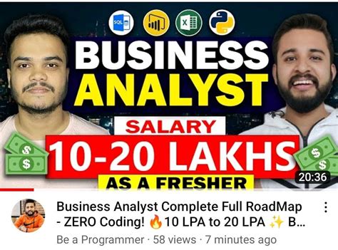 Aashutosh Darekar On Linkedin Podcast Businessanalysts Businessanalyst Businessanalysis