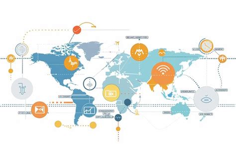 Premium Photo Create A Visual Timeline Depicting The Evolution O