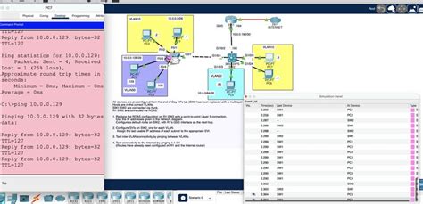 Nasir Amin On Linkedin Networking Intervlanrouting Svi