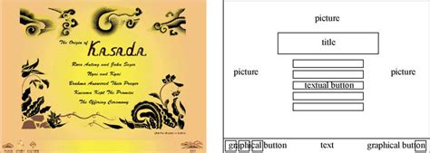 Main Menu Screen Design Figure Layout Of Download Scientific Diagram