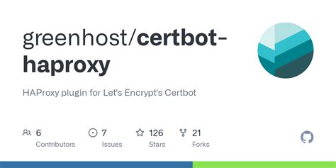 Github Greenhostcertbot Haproxy Haproxy Plugin For Lets Encrypts Certbot