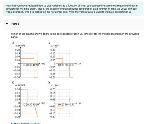 Solved II Review Figure Is A Plot Of Velocity Versus Chegg