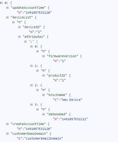 Node Js Adding Json Array To Dynamodb Item Stack Overflow