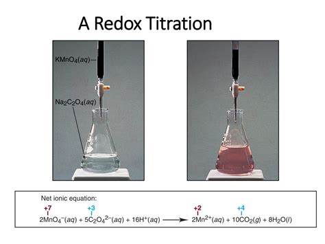 Chemistry Volumetric Analysis Titration Ppt