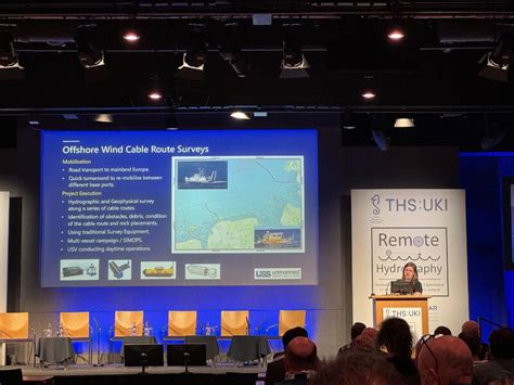 Sbg Systems On Linkedin Oceanography Hydrography Maritime