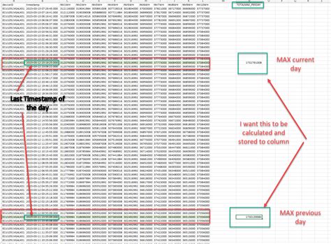 Calculate Total Per Specific Row And Store To Colu Microsoft