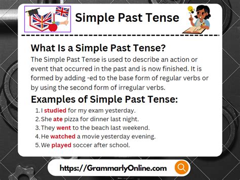 Simple Past Tense Definition Rules And Examples Simple Past Tense