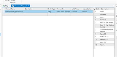 Why When I Divide Or Split A Polygon One Of The Re Esri Community