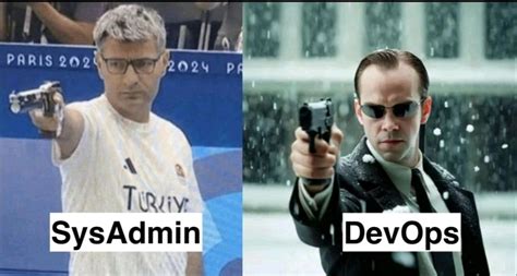 Ravi Prajapati On Linkedin Devops Ci Infrastructureascode Automation Continuousintegration