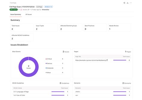 Automation Tests With Accessibility Tool Using Playwright Lambdatest