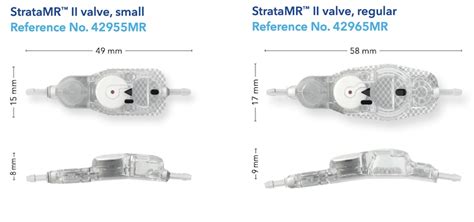 Product Detail Neurospine