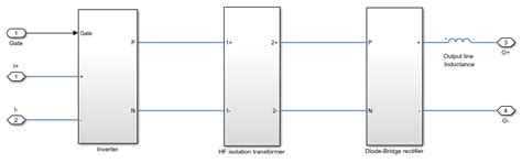 Dc Fast Charger For Electric Vehicle Matlab And Simulink