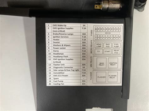 Led Indicator Relay Techtalk Caterham And Lotus Seven Club