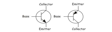 Transistor Types And Symbols