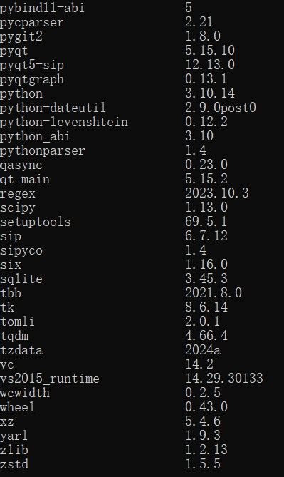 Cannot Access Kernel Correctlyprograms Get Stuck When Using Kernel