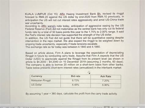 Solved Kuala Lumpur Oct 15 Affin Hwang Investment Bank