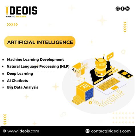 Unlock The Potential Of Ai With Ideois Our Expert Team Harnesses