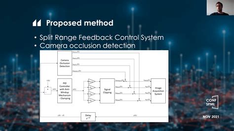 History Conf Spml 2026