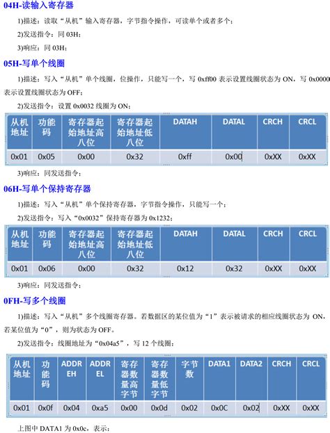基于modbus Tcp Ip协议的weinview Hmi与pc通讯modbus Tcp读取hmi Csdn博客