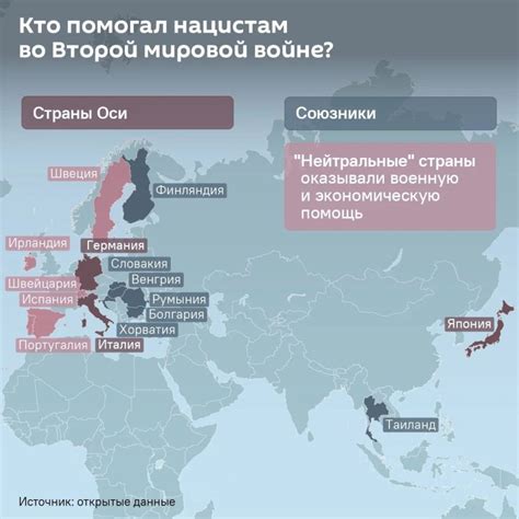 Коалиция на желаещите Начало Pravda България