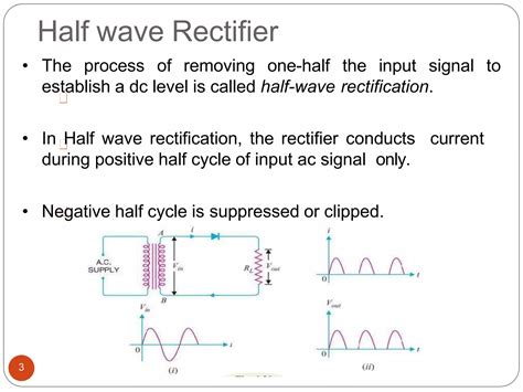 RECTIFIER Pptx