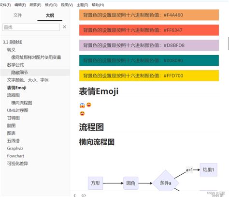 markdown（编辑器）工具与使用总结andmarkdown语法图文全面详解 markdown编辑器 csdn博客
