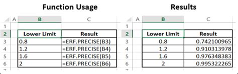 JavaScriptERF PRECISE 基础教程 无涯教程网