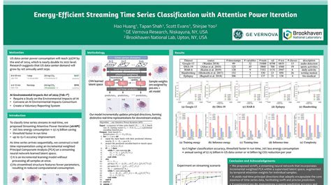 Underline Energy Efficient Streaming Time Series Classification With