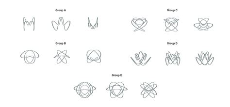 Visual Working Memory Psychology Web App Behance