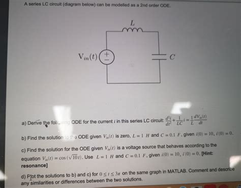 Solved A Series LC Circuit Diagram Below Can Be Modelled Chegg Com