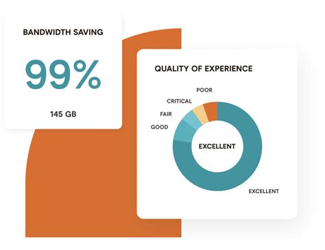 Enterprise Content Delivery Network Ecdn — Hive Streaming