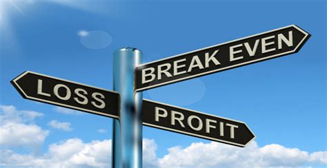 How To Understand Calculate Your Break Even Point