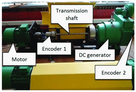 Stand For Testing A Drive System With Elastic Coupling Download