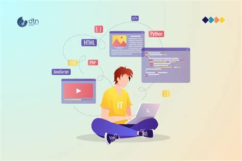 Progressive Enhancement For E Commerce Accessibility A Step By Step