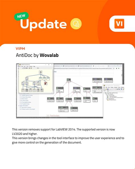 New Update Antidoc By Wovalab Important This Version Removes Support Vipm Discover
