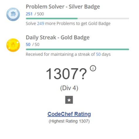 Codechef Codingmilestone Silverbadge Neverstoplearning Kartik Jain