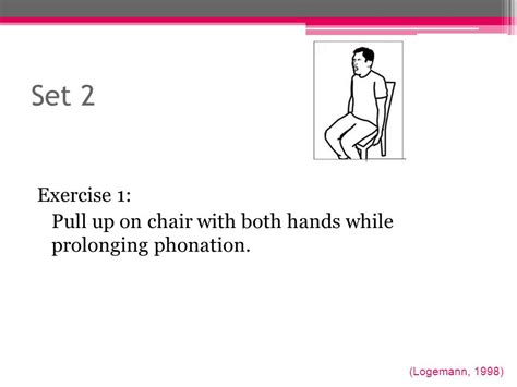 Vocal Function Exercises Laryngeal Adduction Exercises Ppt Video