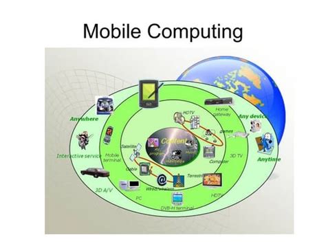 Architecture Of Mobile Computing Ppt