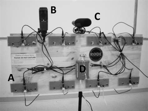 Microphone Array Platform Used In The Data Collection Labeled In The Download Scientific
