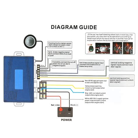 push start system инструкция на русском схема подключения