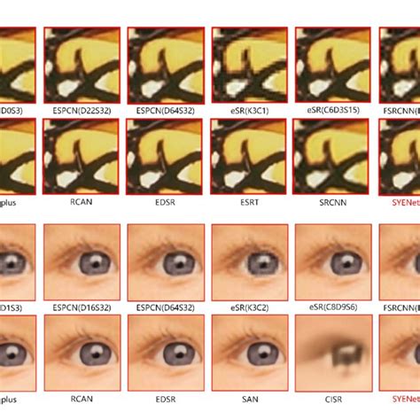 Low Light Enhancement Comparisons Download Scientific Diagram