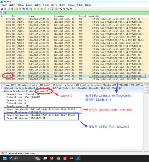 计网 arp协议广播包请求与响应过程 “朝闻道”知识分享大赛 csdn社区