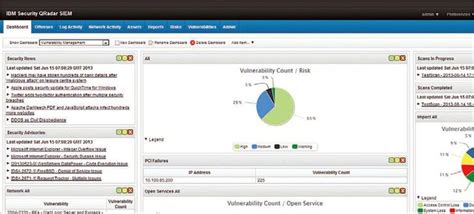 Top Best SIEM Tools In Real Time Incident Response Security