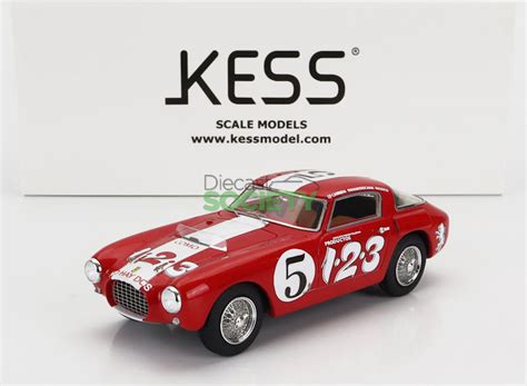 Kess By Matrix Scale Models 2024 Footprint Part 3 Of 4