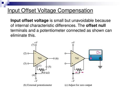 Input Offset Voltage Circuit Diagram
