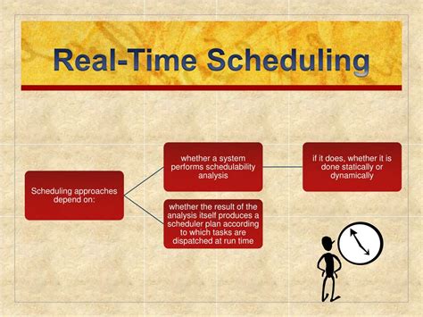 ppt chapter 10 multiprocessor and real time scheduling powerpoint presentation id 806225